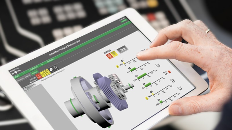 Digitalization | Schaeffler Group